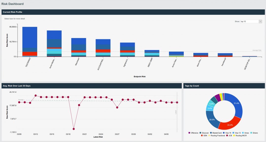 File Shares - Heureka, Inc.